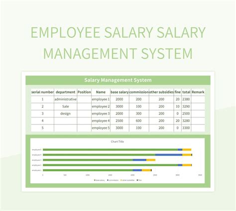 Salary Grade Design And Salary Standard Calculation Table Example Excel