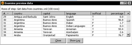 Getting Started With Transformations Pentaho Tutorial