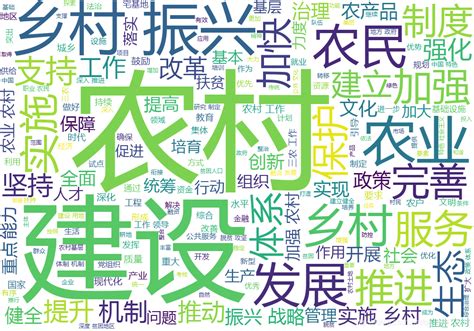 实例12：政府工作报告词云分析 词云分析报告 csdn博客