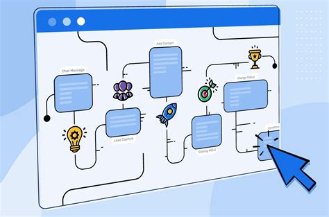 60 Ways To Automate Your Digital Workflow Gadget Insiders