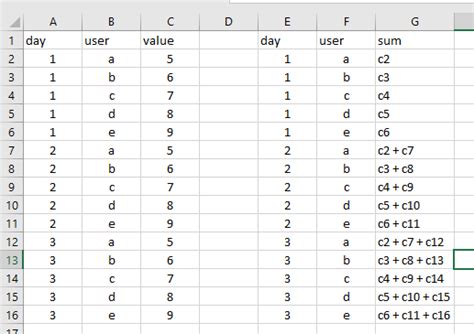 Excel How To Sum A Column Based On 2 Filters Stack Overflow