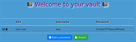 ctfs hackthebox machines agile batbato s blog