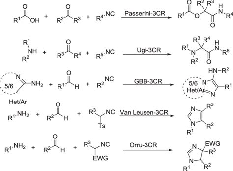 3 Isocyanide Based Multicomponent Reactions Involving Three Components Download Scientific