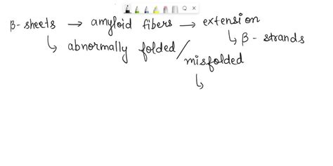 Solved Beta Sheets Can Participate In The Formation Of Amyloid Fibers Which Are Insoluble