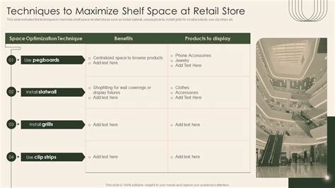 Analysis Of Retail Store Operations Efficiency Techniques To Maximize Shelf Space At Retail