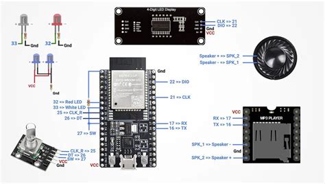 How To Add 12h Time Code General Guidance Arduino Forum