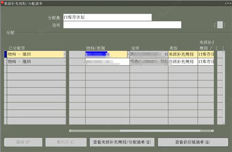Ebs库存计划（最小最大计划）与来源补充规则 Csdn社区