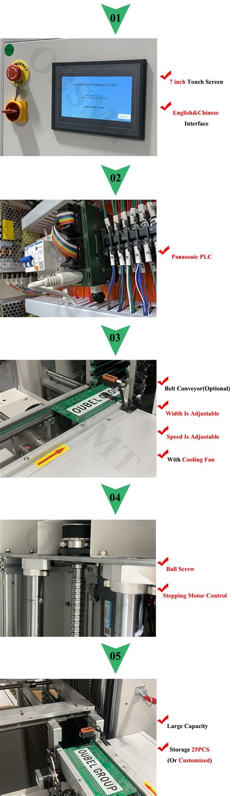 Modern Design Pcb Buffer Conveyor Smt Inspection Conveyor Smt Loader Unloader For Electronics