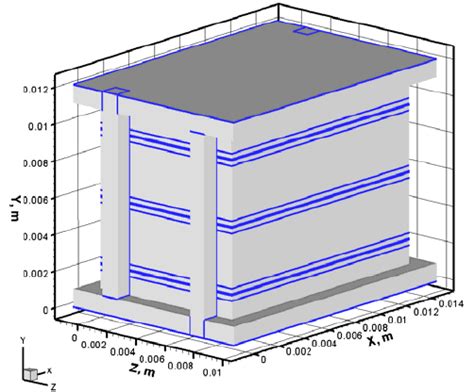 Schematic Diagram Of The Pemfc Stack Download Scientific Diagram