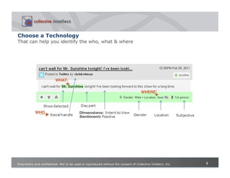 Using Text Analytics To Transform Big Data Into Business Insights Ppt
