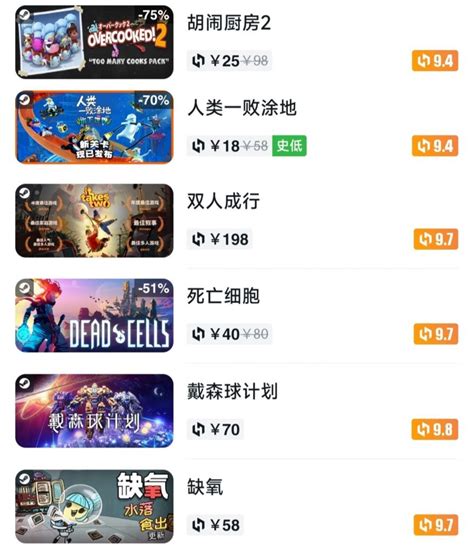 舟无关氵 电脑配置烂烂的，问问有没有推荐的低配游戏 Nga玩家社区
