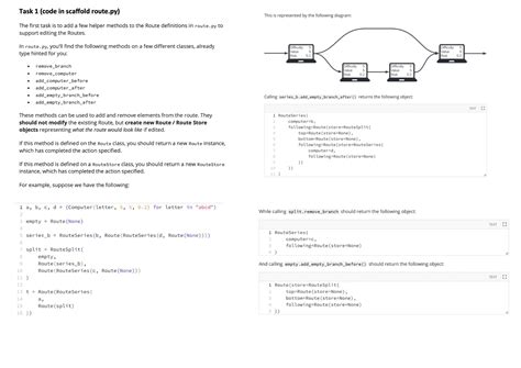 Solved Code Scaffoldfrom Future ﻿import Annotationsfrom