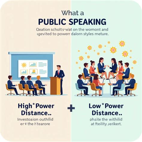 Unlocking Cultural Insights Ielts Reading Practice On Cultural Influences In Public Speaking
