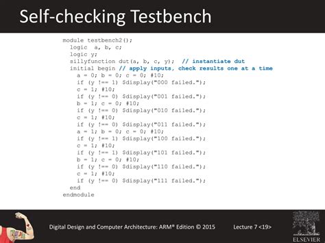 Ppt Verilog Part Ii Combinational Logic Explained Powerpoint