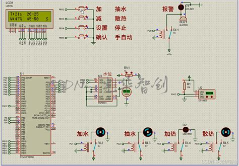 【毕业设计】基于stm32单片机的智能鱼缸（原理图源码）智能鱼缸系统概述 Csdn博客