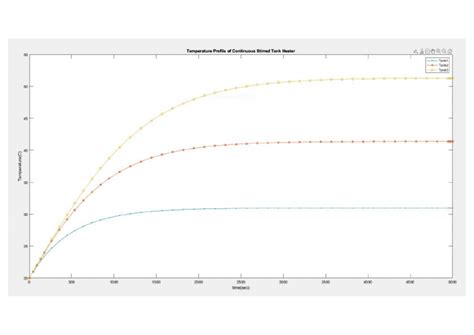 1graph Pdf 1graph Pdf