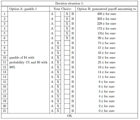 How To Customize Matrix Table And Automate Responses In Matrix Table