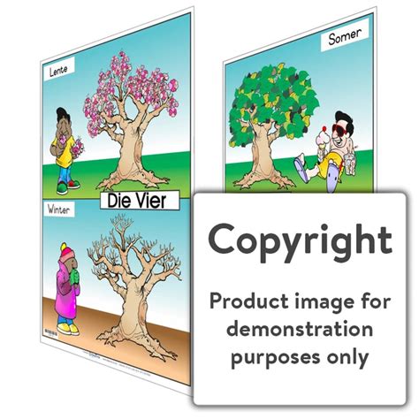 Die Vier Seisoene — Depicta