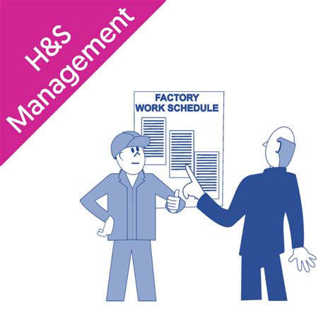 Iosh Managing Safely Practical Risk Assessment Guide