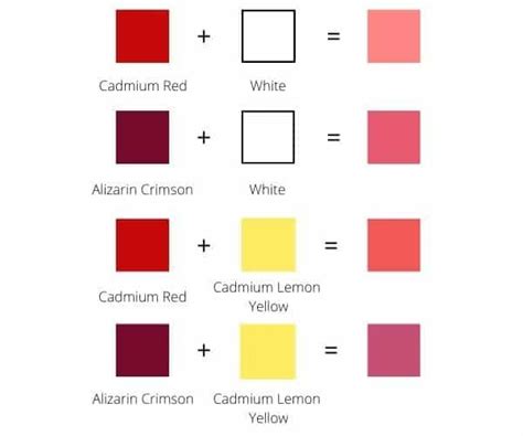 How To Make Red Color