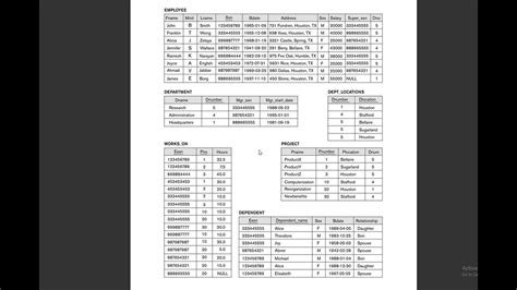 Sql Practice Part1 Arabic Youtube
