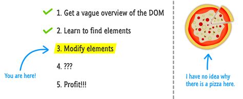 How To Show Success Message In Javascript Printable Forms Free Online