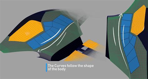 Improving Your Hard Surface Modeling Workflow With Nurbs