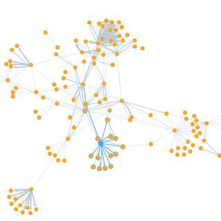 Example Of The Same Graph With Degree Vs Eigenvector Centrality Download Scientific Diagram