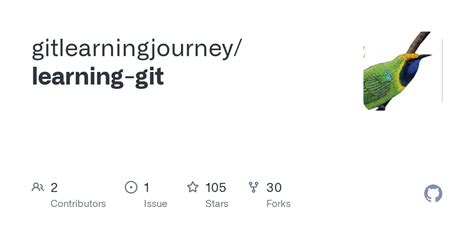 Github Gitlearningjourneylearning Git