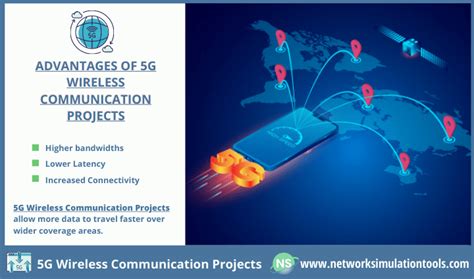 5g Wireless Communication Projects Challenges Network Simulation Tools