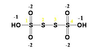 Oxidation State Definition Calculation Examples