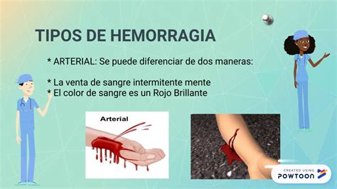 Quais Sintomas De Hemorragia Interna Retoedu