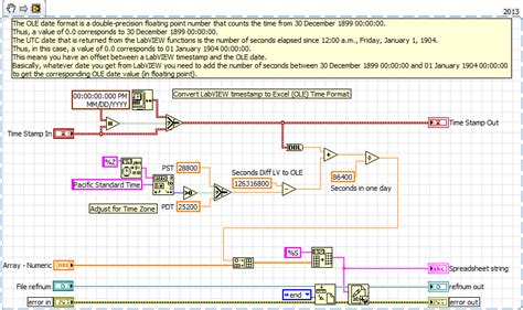 Solved 2d Array 1 Element A Double Int And The Other Date And Time For