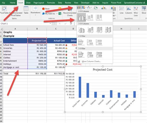 Charts And Graphs In Excel • Online Excel Za