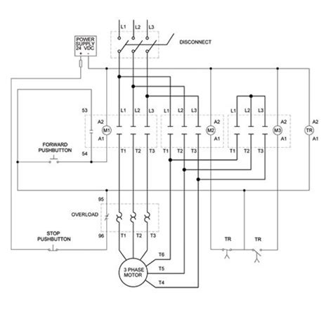 Basic 3 Phase Wiring