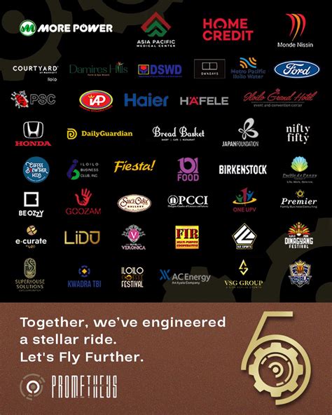 Prometheus On Linkedin Ideasengineered Prometheus