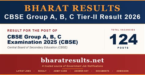 Cbse Group A B C Tier Ii Result 2026 Bharat Results