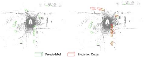 [论文审查] Trajssl Trajectory Enhanced Semi Supervised 3d Object Detection