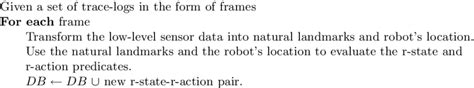 Behavioural Cloning Approach Download Table