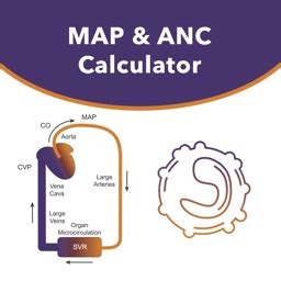 MAP ANC Calculator By Bhavinkumar Satashiya