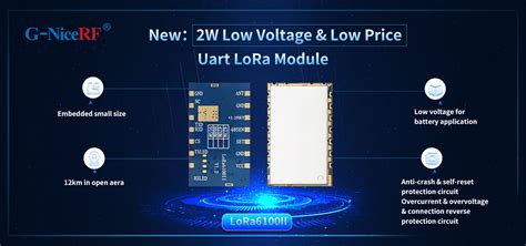 Smart Communication Modules Serial Port Servers Communication Antennas Lorawan Gateways