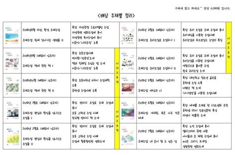 초등 및 중등 독서논술 수업계획안수업계획표연간수업지도안을 찾으시는 분들을 위한 배워서남주자 과월호 안내 네이버 블로그