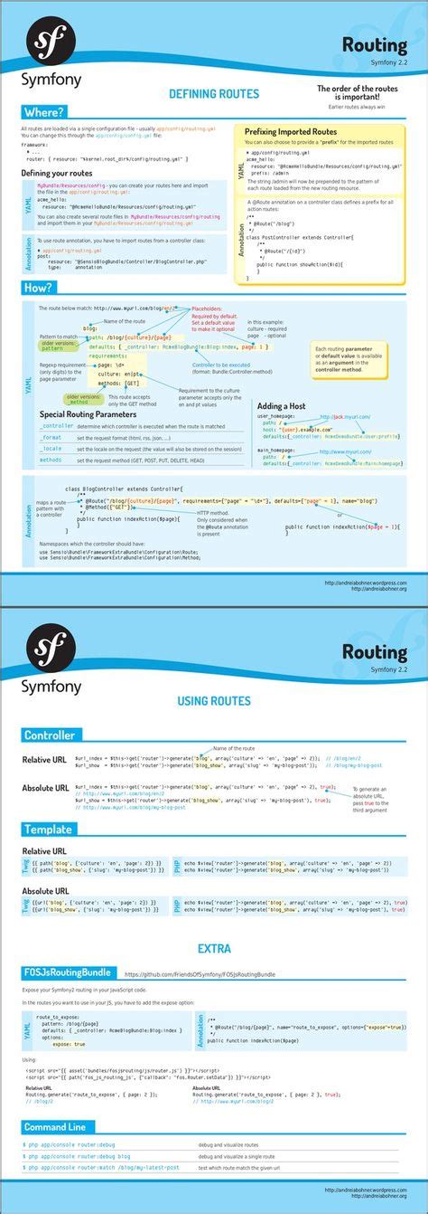 130 cheat sheets ideas cheat sheets cheating coding