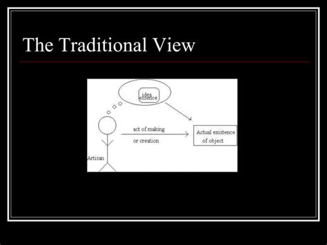 Existentialismppt Ppt