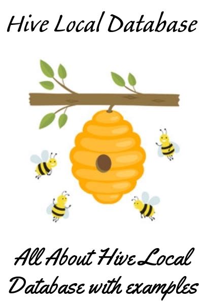 Hive Database In Flutter An Overview By Mustafa Tahir Medium