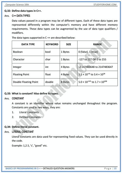 Basics Of Programming In C Question Answers Computer Science Class 10th