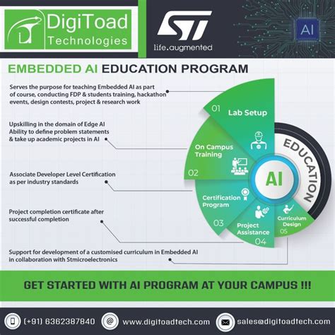 Digitoad Technologies On Linkedin Ai Edgecomputing Edge Edgeai