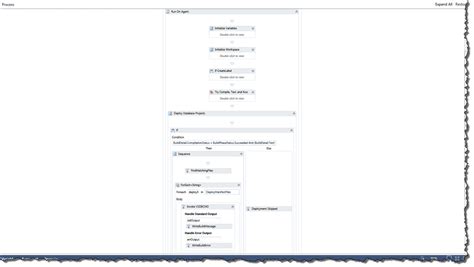 Define A Custom Workflow To Deploy Database Projects From Team Build 2010azure Devops And