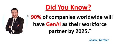 Hazem Abu Nameh Posted On Linkedin