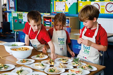 Reaping The Benefits Of A Whole School Approach To Food Education